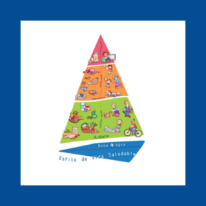 Decálogos – AEPAP